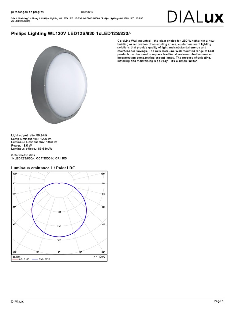 Philips Lighting WL120V LED12S/830 1xLED12S/830/-: Luminous Emittance 1 ...