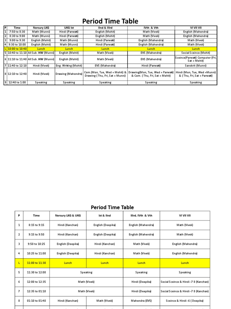 Period Time Table: P Time Nersury LKG Ukg Ist Iind & Iiird Ivth & VTH ...