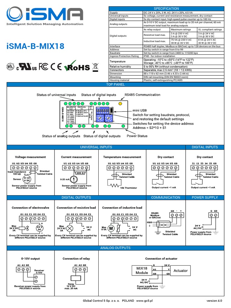 ISMA-B-MIX18 Instalation Instruction V4.0 | PDF | Electromagnetic Interference | Electronic ...