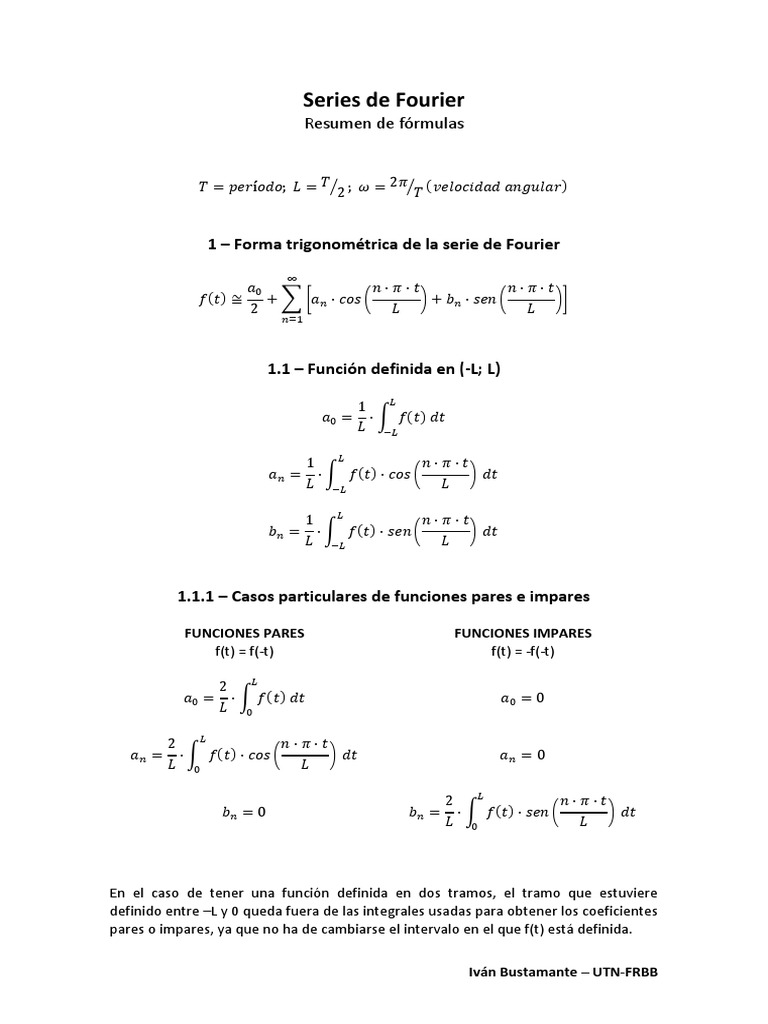 Fórmulas de la Serie de Fourier | PDF | Integral | Series de Fourier