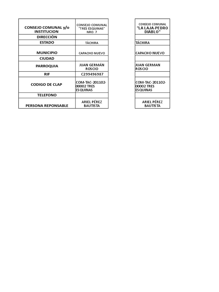 Siscol 2019 Clap 1 3 Esquinas | PDF