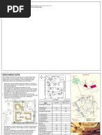 India Habitat Centre Case Study | PDF