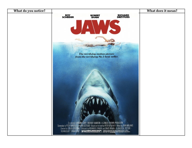 Jaws Poster Analysis
