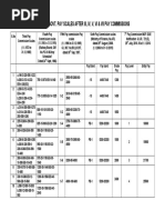 4th, 5th, 6th and 7th Pay Scale Chart For 7th CPC Pension Calculator | PDF