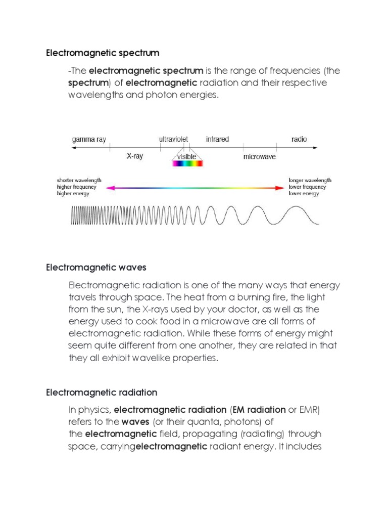 Spectrum) of Electromagnetic Radiation and Their Respective | PDF ...