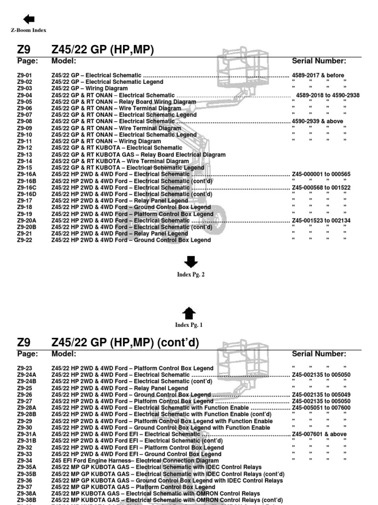 Genie Z45/22 | PDF | Communication Design | Electronics
