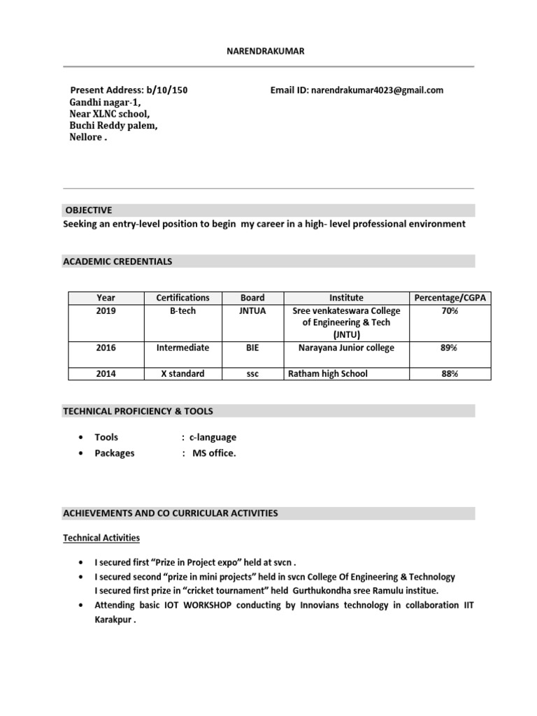 Narendra Resume | PDF | Learning | Communication