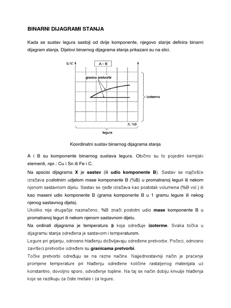 Predavanje 2 DIJAGRAMI STANJA Pojasnjenje PDF | PDF