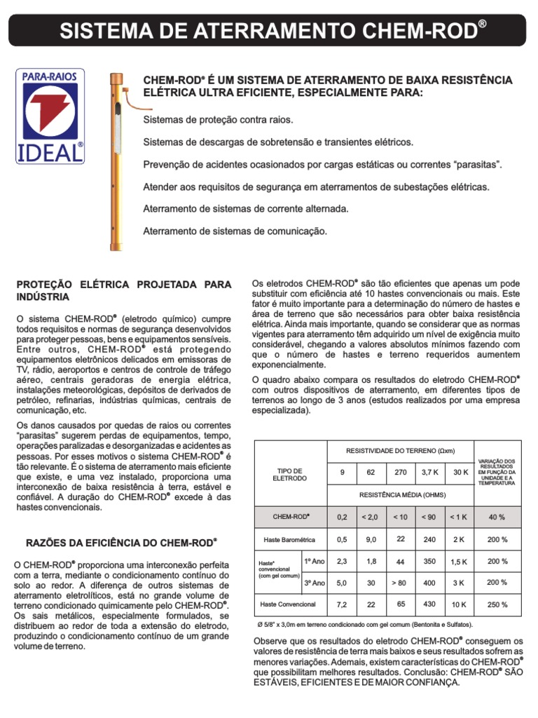Sistema de Aterramento Chem-Rod | PDF | Relâmpago | Engenharia Elétrica