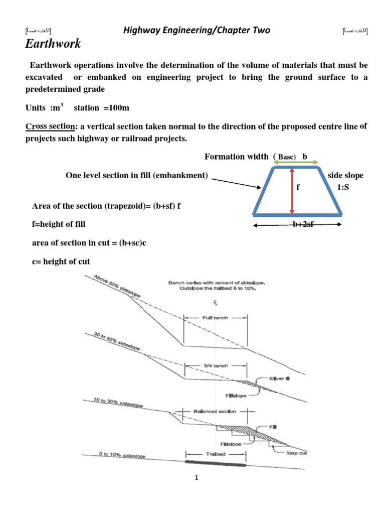 Ea Arthwor RK: Highw Way Engi Ineering/ /chapter Two | PDF | Slope ...
