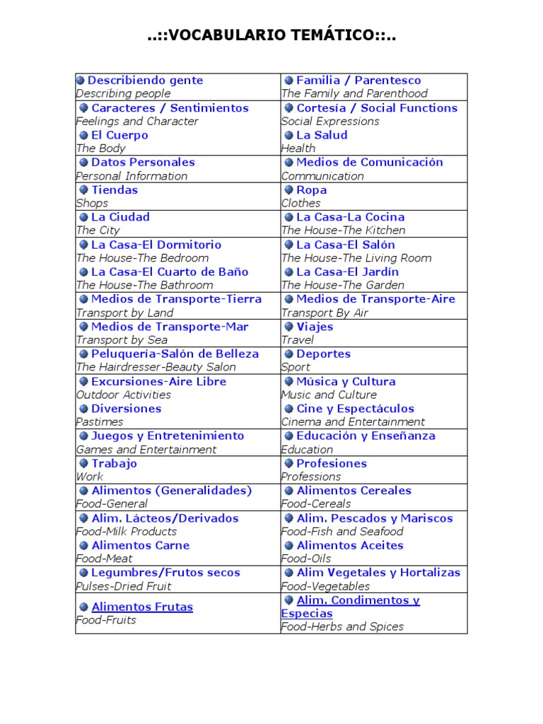 Vocabulario Temático | PDF | Vino | Barcos