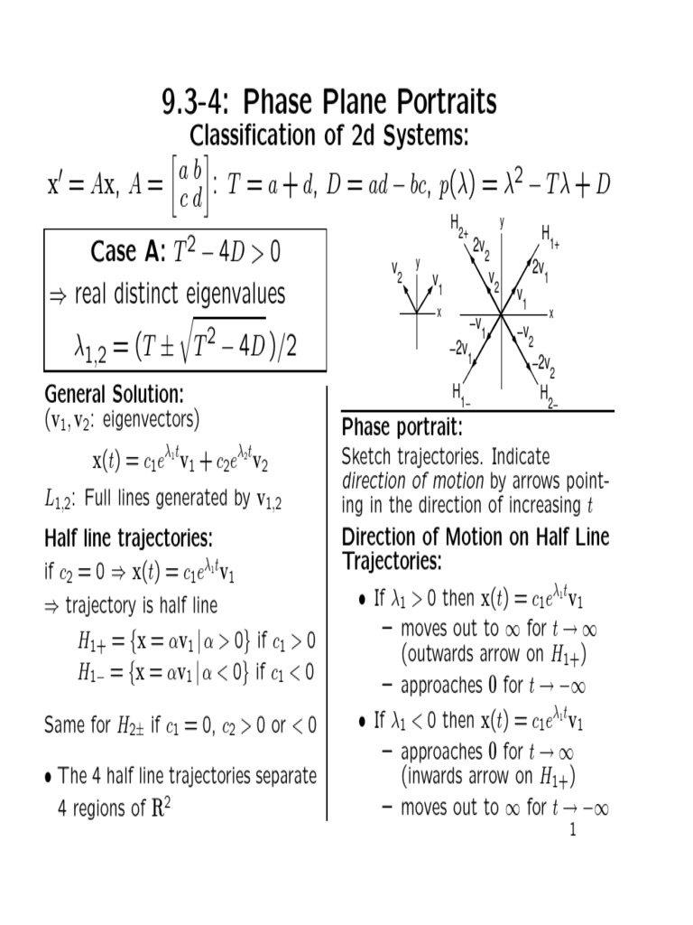 9.3-4: Phase Plane Portraits | PDF | Eigenvalues And Eigenvectors | Algebra
