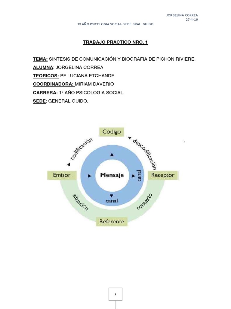 TP Comunicacion - Pichon Riviere | Descargar gratis PDF | Ciencias del ...