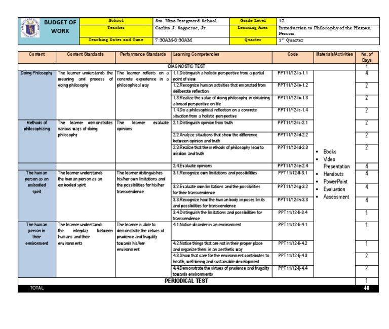 Philo PDF | Download Free PDF | Prudence | Learning