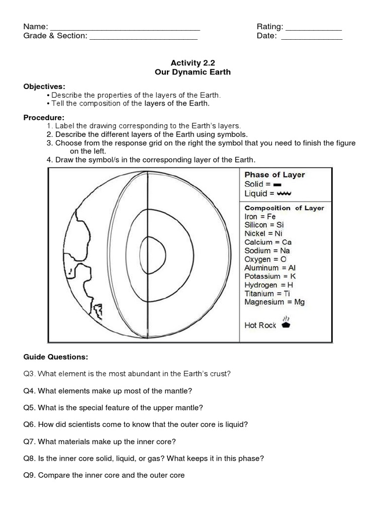 Activity 2.2 Our Dynamic Earth | PDF