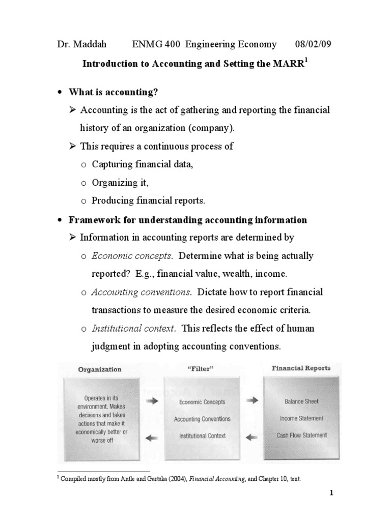 Accounting & CH 10 Notes-MARR | PDF | Cost Of Capital | Preferred Stock