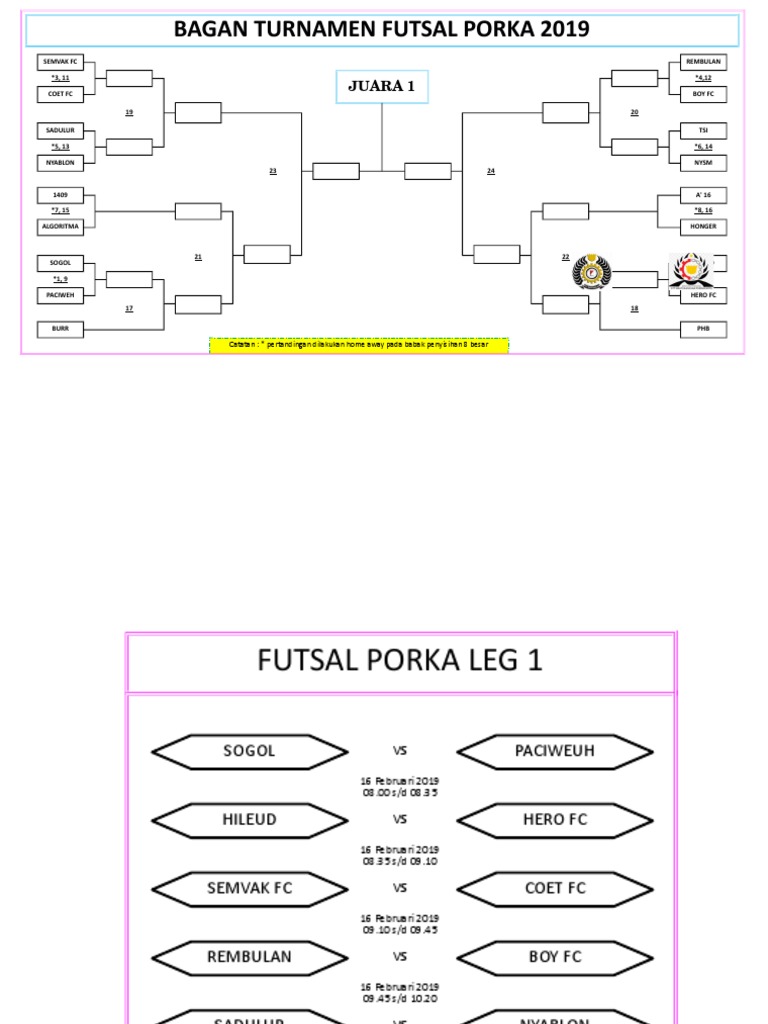 Bagan Futsal 1 | PDF | Leisure | Sports