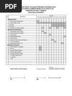 Program Latihan Mingguan Pramuka Siaga | PDF