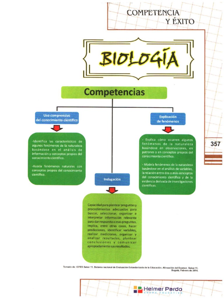 Biologia Competencia y Exito 11° | PDF