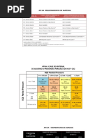 API 6A - Temperature Rating | PDF | Corrosion | Stainless Steel
