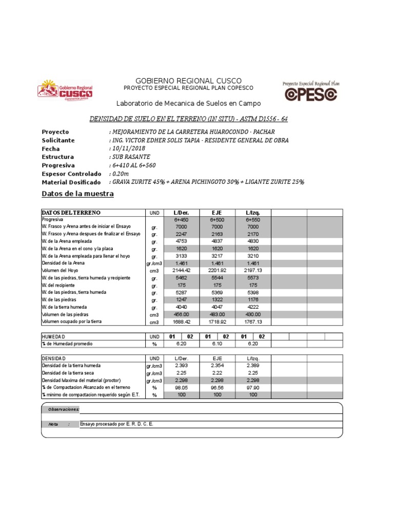 Densidad de suelo en el terreno (in situ) - ASTM D1556 | PDF ...