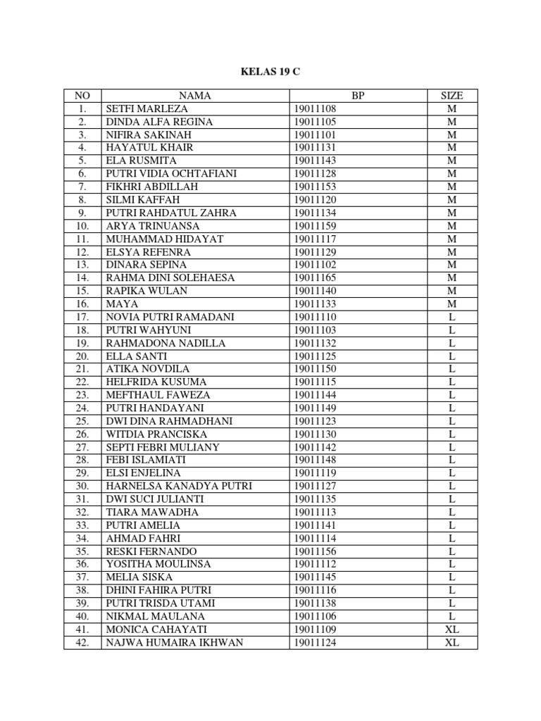 Student List by Class and Size | PDF