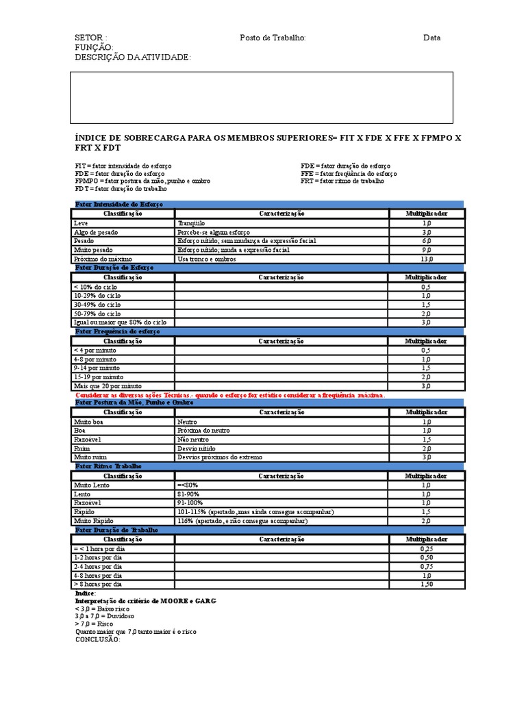 Check List Moore e Garg | PDF | Natureza