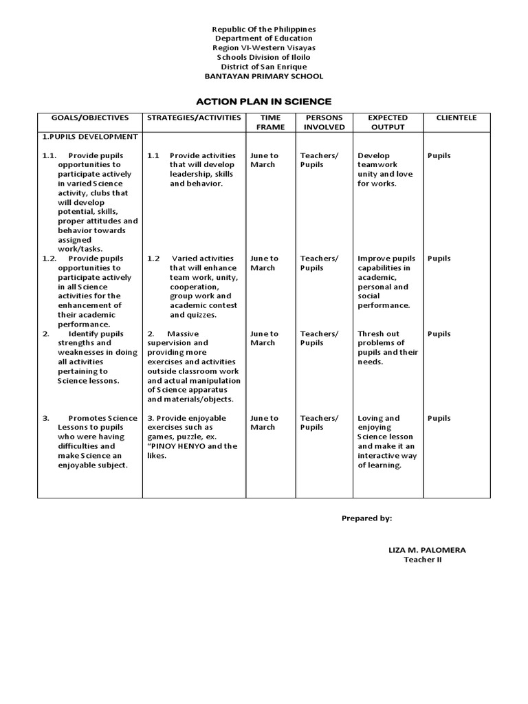 Action Plan in Science: Bantayan Primary School | PDF | Teaching | Teachers