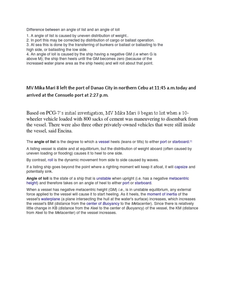 Difference Between an Angle of List and an Angle of Loll