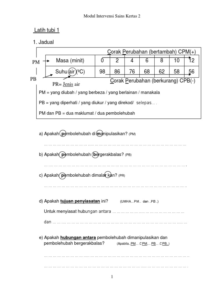 Modul Intervensi Sains Kertas 2 | PDF | Metode & Bahan Ajar
