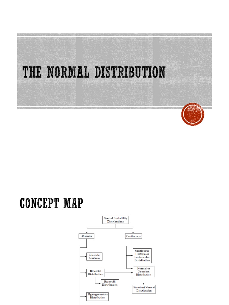 The Normal Distribution | PDF | Standard Score | Normal Distribution