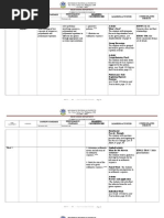 Contextualized Curriculum Matrix | PDF | Curriculum | Learning