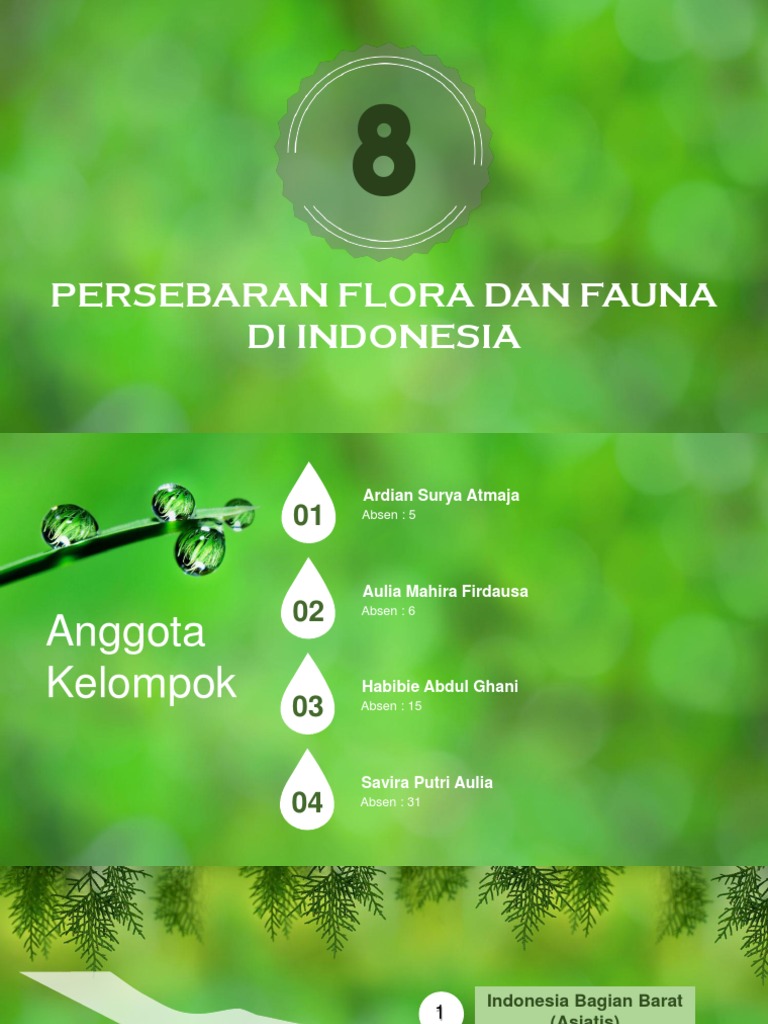 Natural Green Background PowerPoint Templates | PDF | Infographics ...