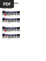 The 1 E & A Counting System | PDF | Performing Arts | Components