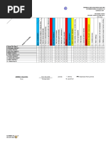 Grade 8 TLE-FOOD PROCESSING (Salting, Curing and Smoking) LAS | PDF ...