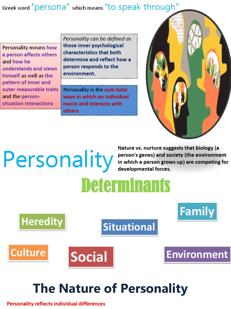 Personality: Personality Can Be Defined As | PDF | Id | Personality ...
