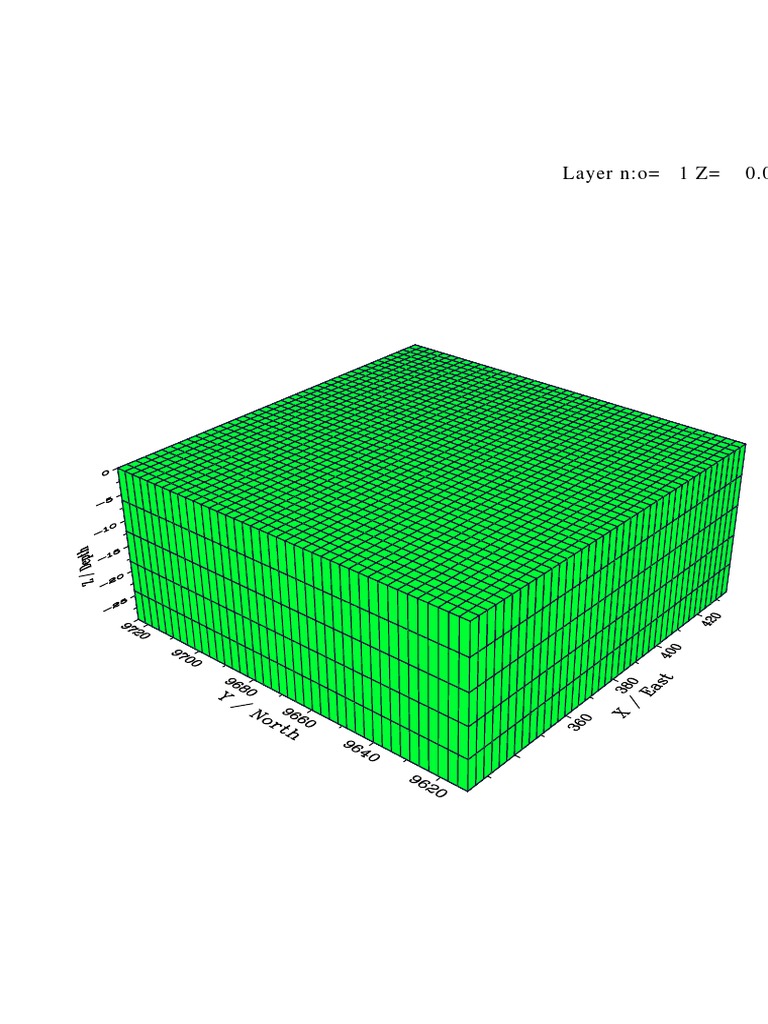 Technical Layer Analysis | PDF