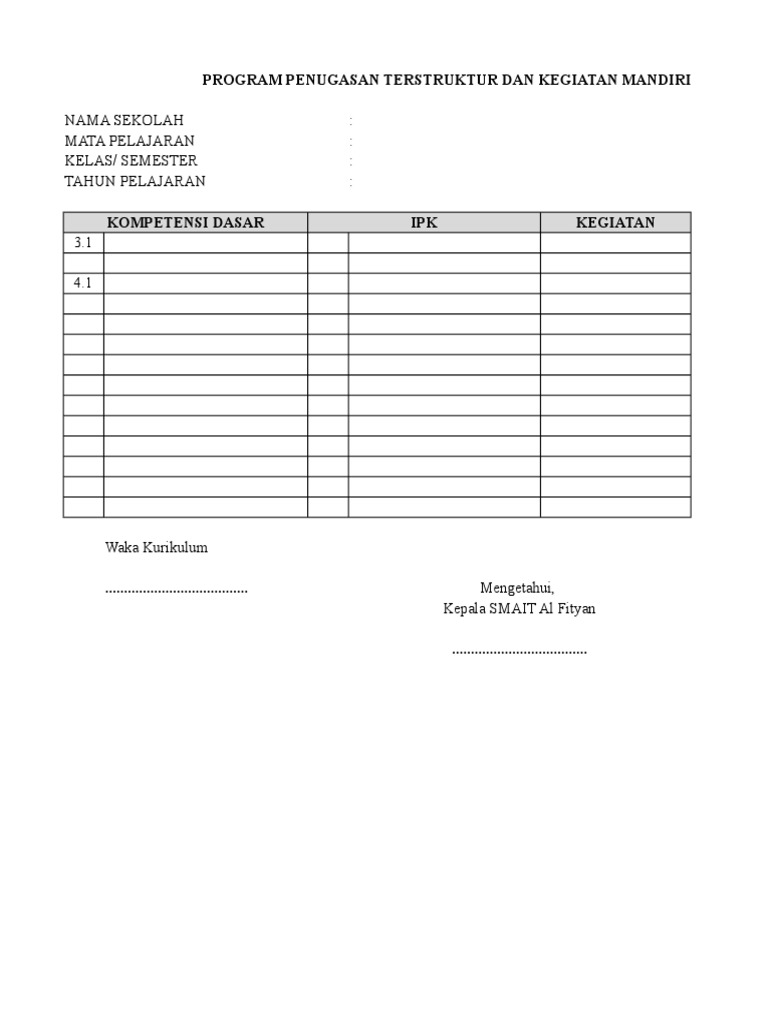 Format PT Dan KMTT | PDF