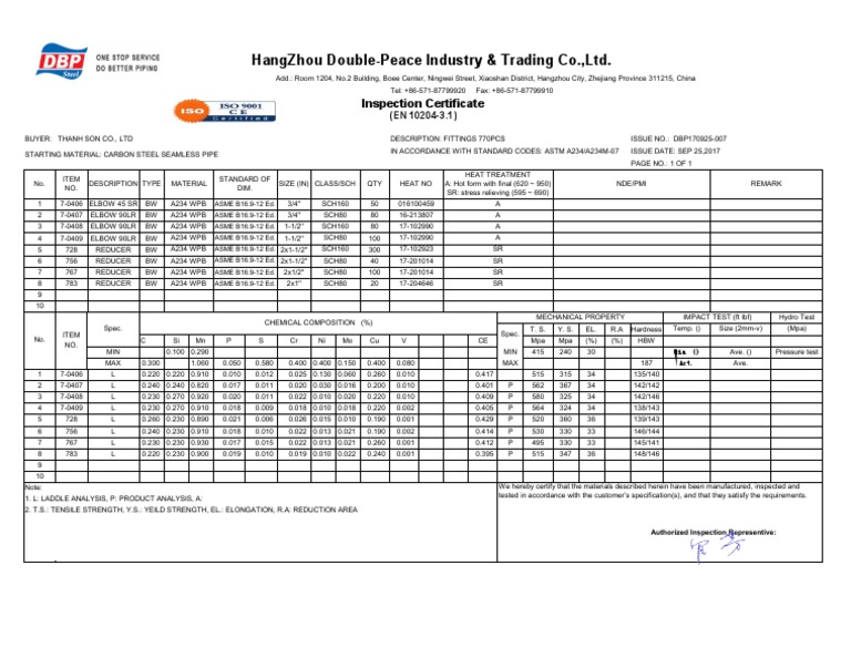 MTC Forged Fitting Elbow | PDF | Metals | Economic Sectors