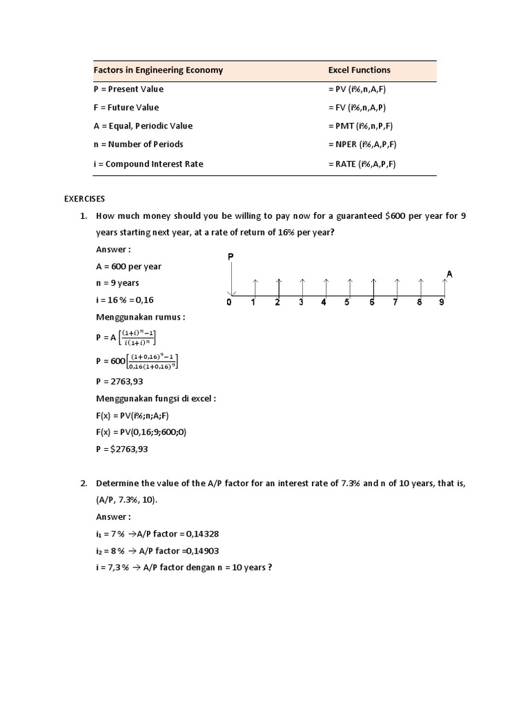 Factors in Engineering Economy Excel Functions | PDF | Economies | Business