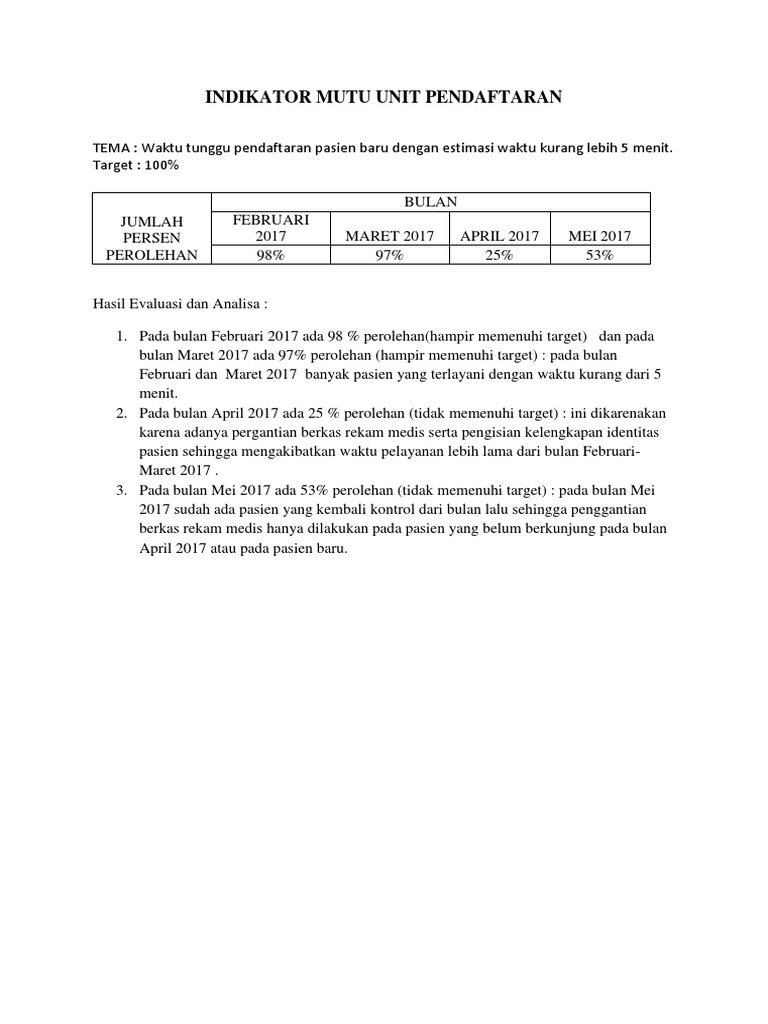 Indikator Mutu Unit Pendaftaran | PDF