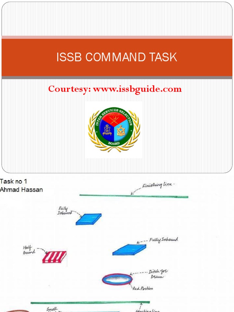 ISSB Command Task | PDF