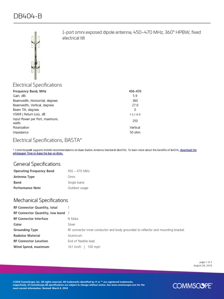 Electrical Specifications: 1-Port Omni Exposed Dipole Antenna, 450-470 ...