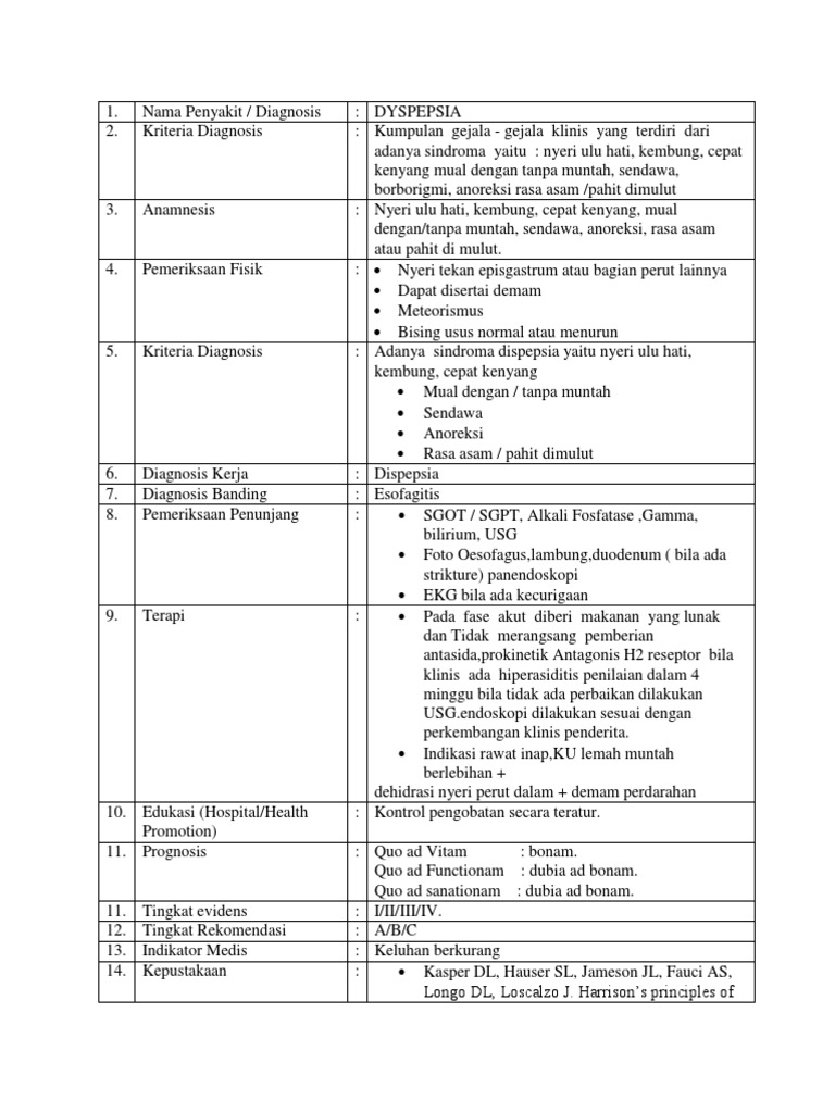 CONTOH PPK Dispepsia | PDF