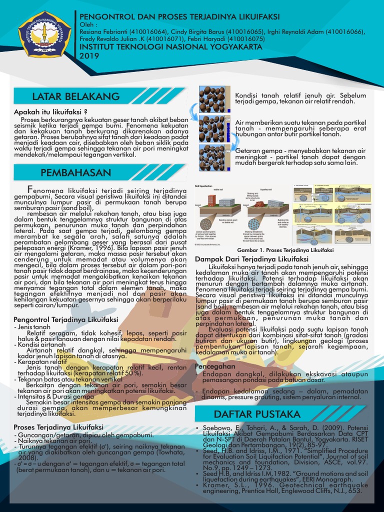 Poster Proses Likuifaksi | PDF