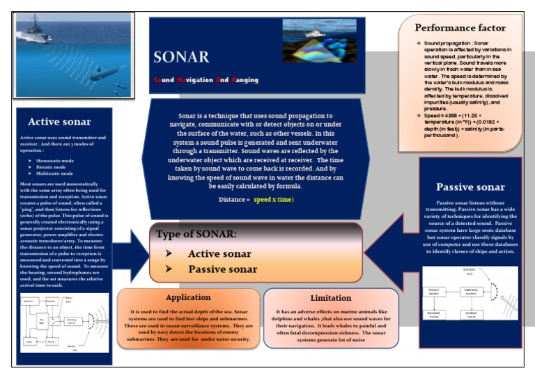 Type of SONAR: Active Sonar Passive Sonar | PDF | Sonar | Sound