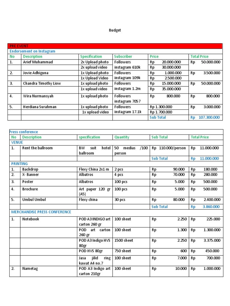 No Description Specification Subscriber Price Total Price: Endorsement ...