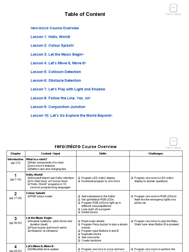 Resources For Rero - Micro Lessons 1 To 10 | PDF