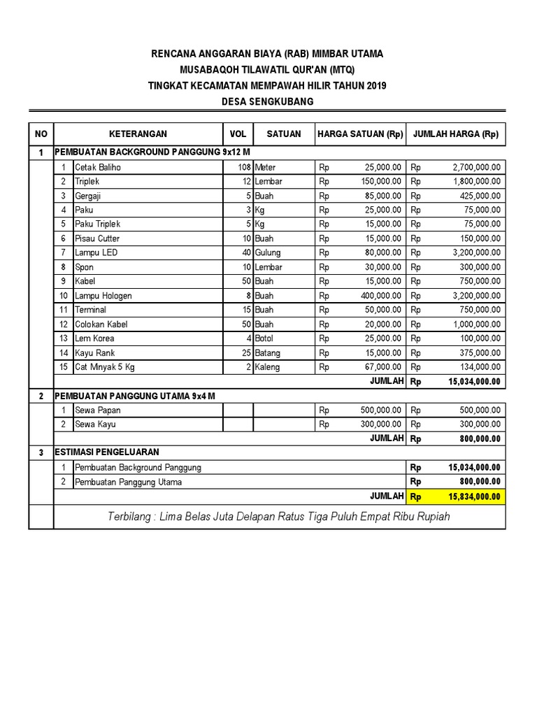 RAB Panggung dan Mimbar MTQ 2019 | PDF | Indonesian Rupiah ...