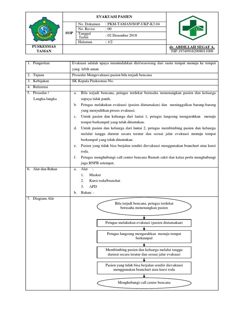 Memahami Pentingnya Pemasangan Rambu Exit dan Evakuasi di Tempat Kerja ...